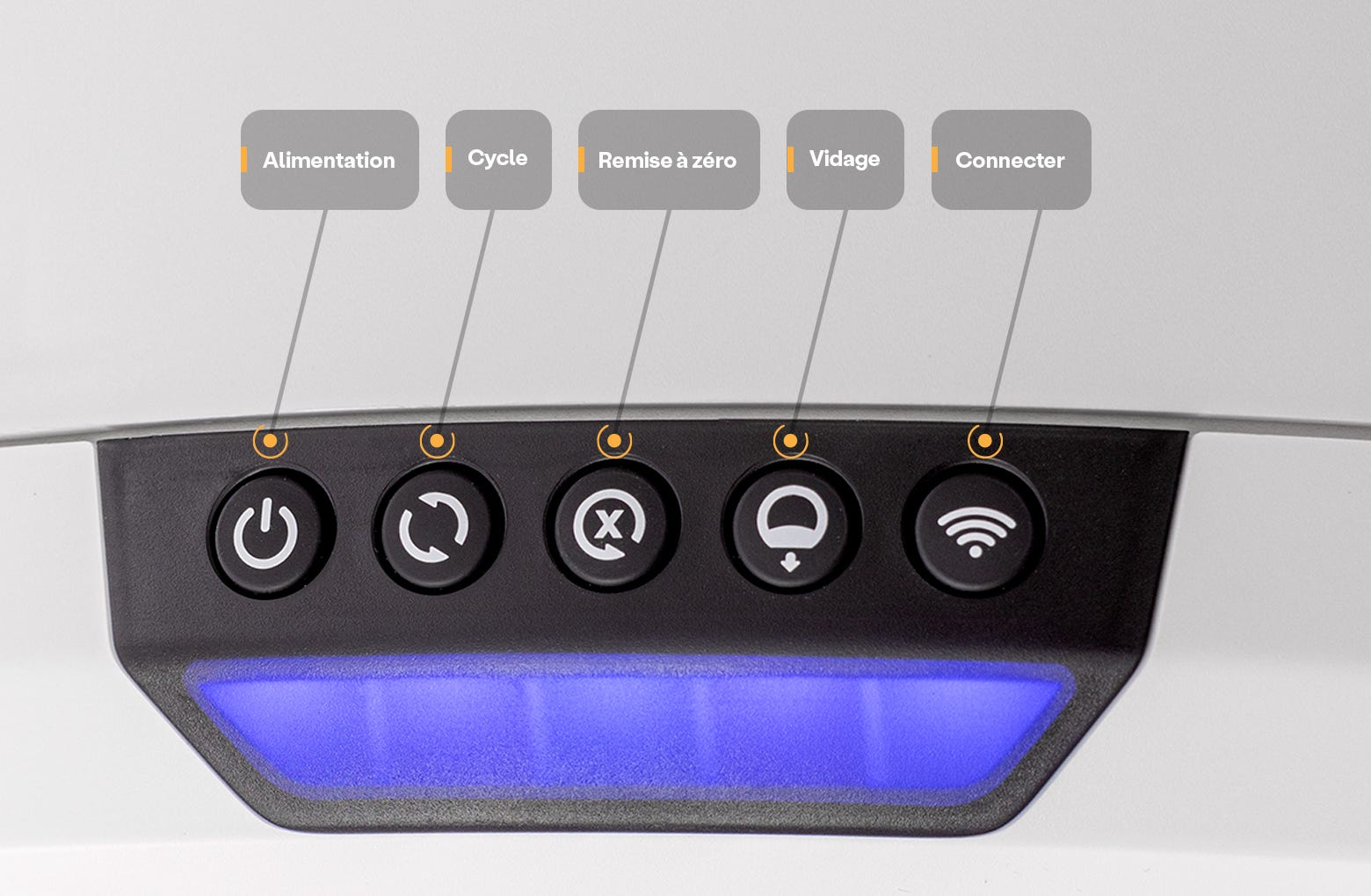 Litter Robot 4 Control Panel Button Functions | Litter-Robot