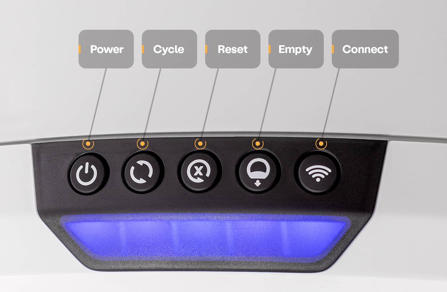 Litter Robot 4 Control Panel Button Functions | Litter-Robot