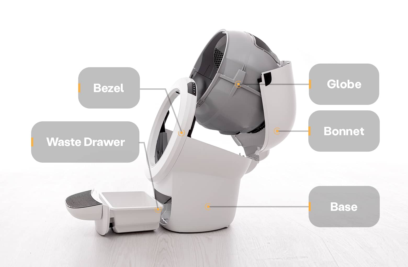 Litter-Robot 4: Components Overview Guide and Manual | Litter-Robot
