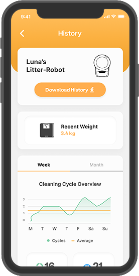 Litter-Robot 4 | Smart, Self-Cleaning Litter Box | Litter-Robot