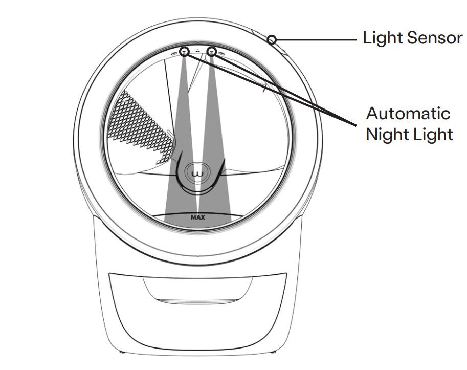 Litter Robot 4 Nightlight Feature | Litter-Robot
