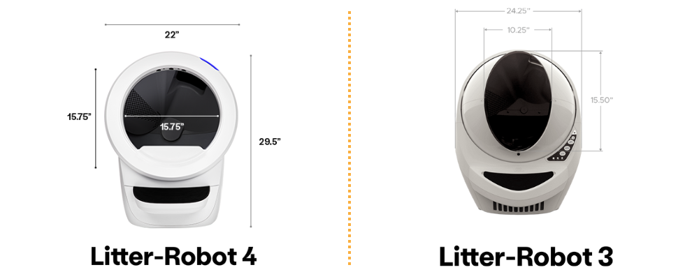 Litter-Robot 3 vs 4 - Is The Upgrade Worth It?